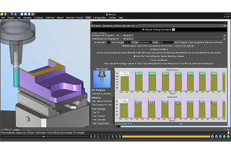 G-Code Simulators: The Ultimate Guide - Vericut USA